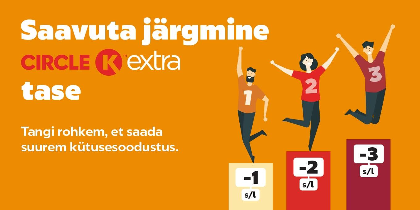 Uus EXTRA | Circle K